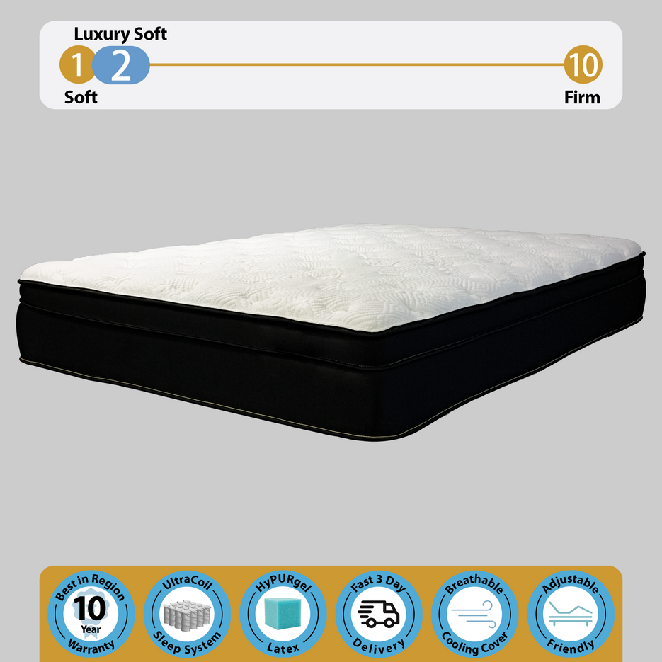 Nimbus Cloud Hybrid Euro Top – Nimbus Mattress